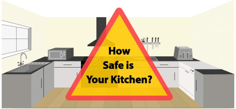 How Safe is Your Kitchen? A Definitive Guide Discovering The Dangers