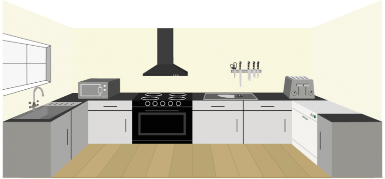 How Safe is Your Kitchen? A Definitive Guide Discovering The Dangers